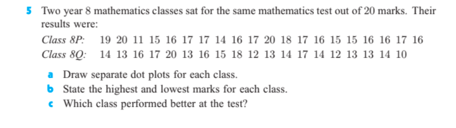 8C1MAT21: Dot Plots | MHOL